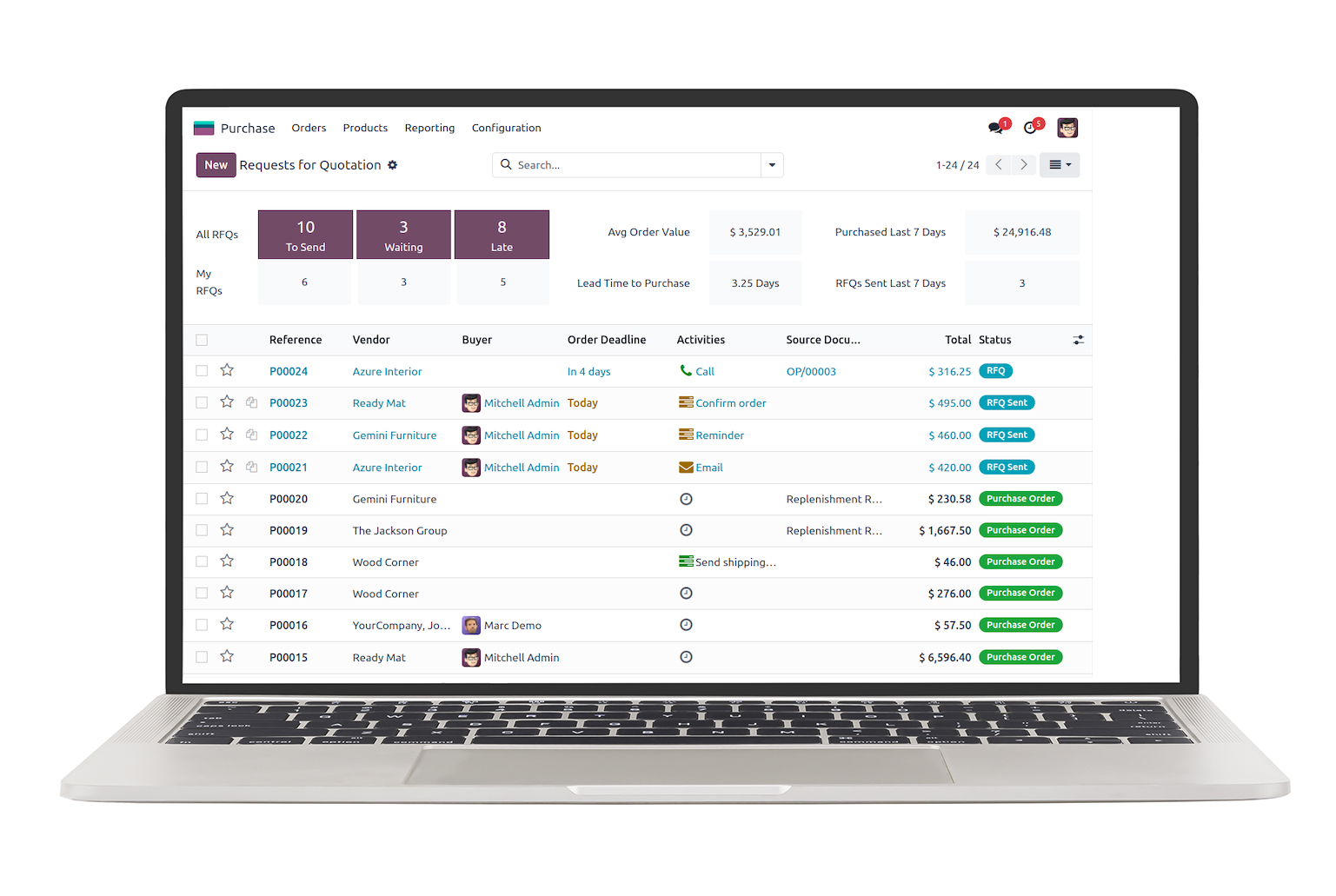 Odoo Compras | Optimiza tus órdenes y proveedores
